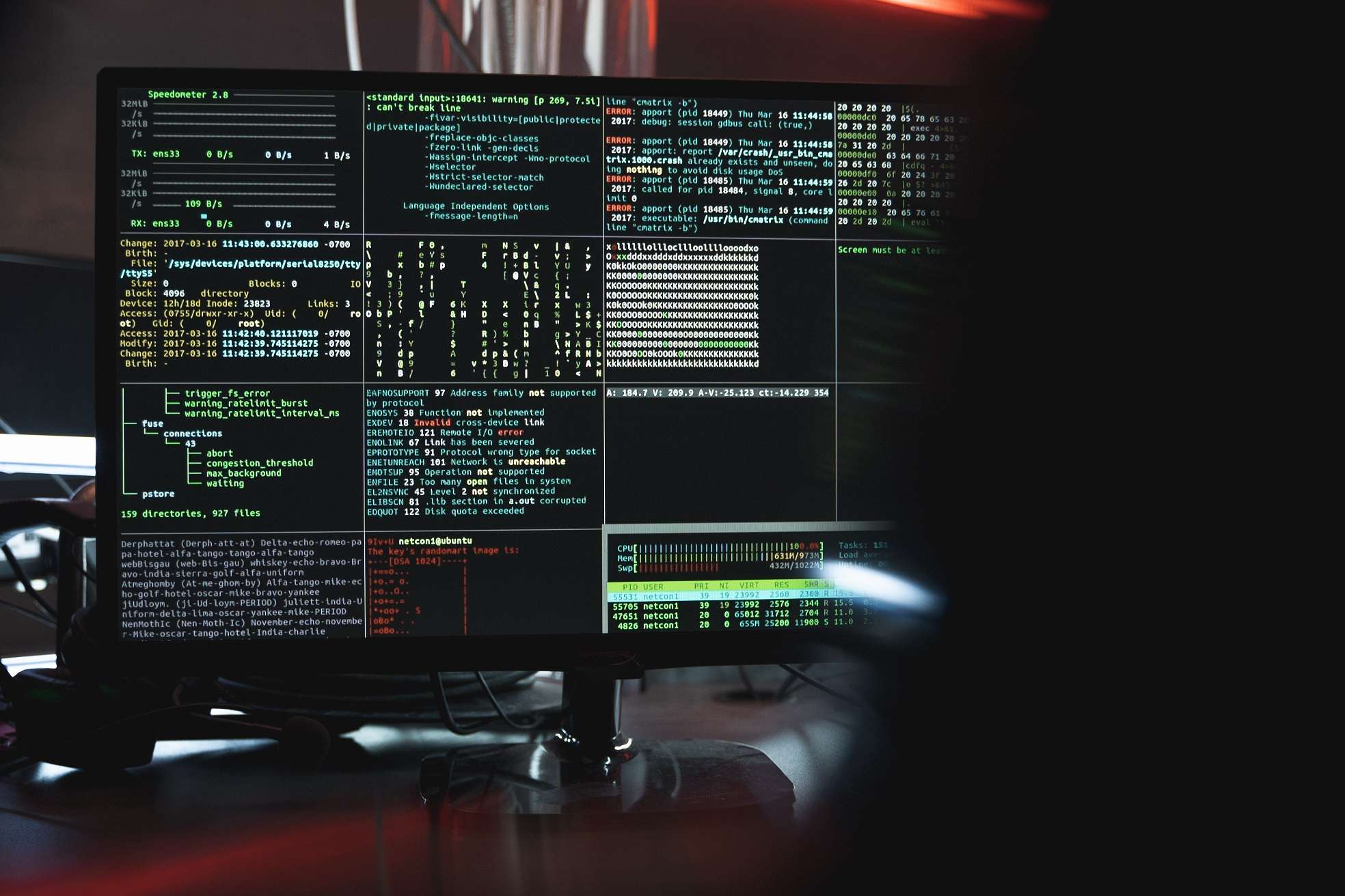 Essential Eight & Cyber Security in Australia